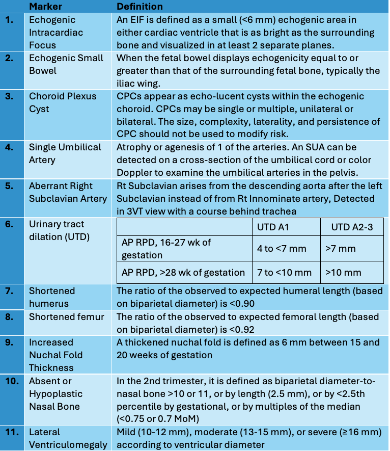 What do soft markers mean in antenatal ultrasound? – Fetal Cardiac Care